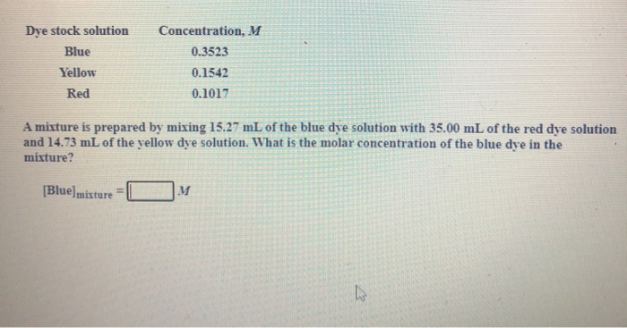 Solved Dye stock solution Blue Yellow Red Concentration, M | Chegg.com