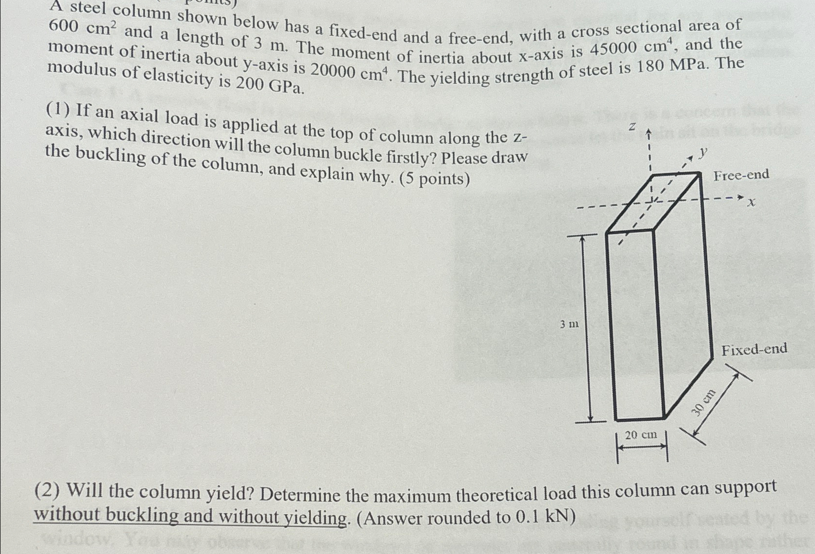 Solved A steel column shown below has a fixed-end and a | Chegg.com