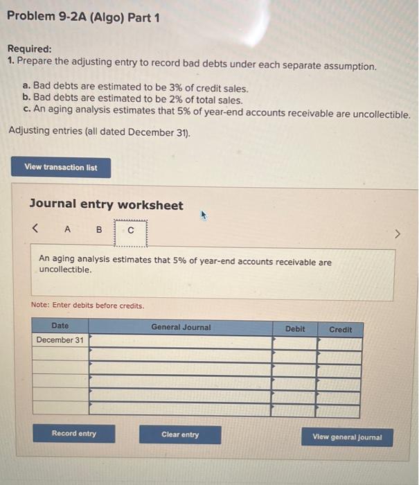 Solved Required information Problem 9-2A (Algo) Estimating | Chegg.com