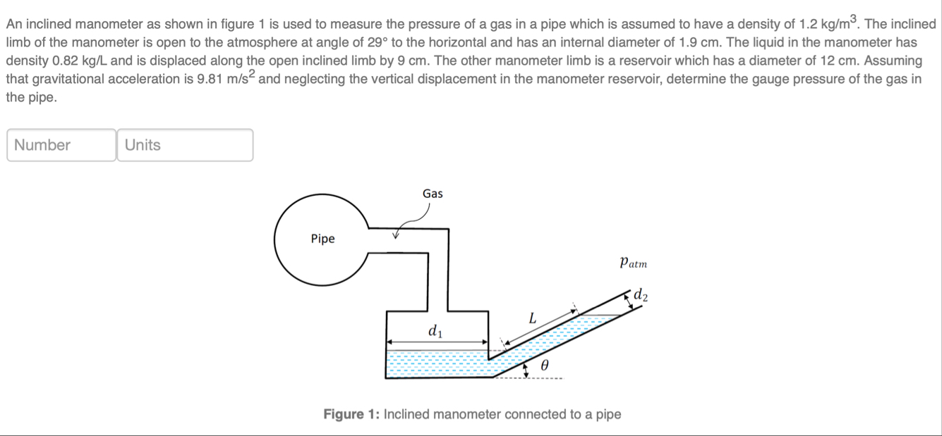 Solved An inclined manometer as shown in figure 1 ﻿is used | Chegg.com
