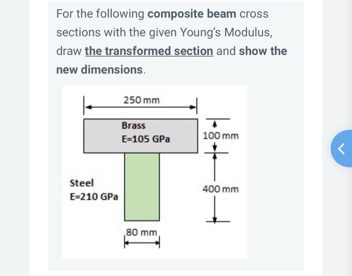Solved For the following composite beam cross sections with | Chegg.com