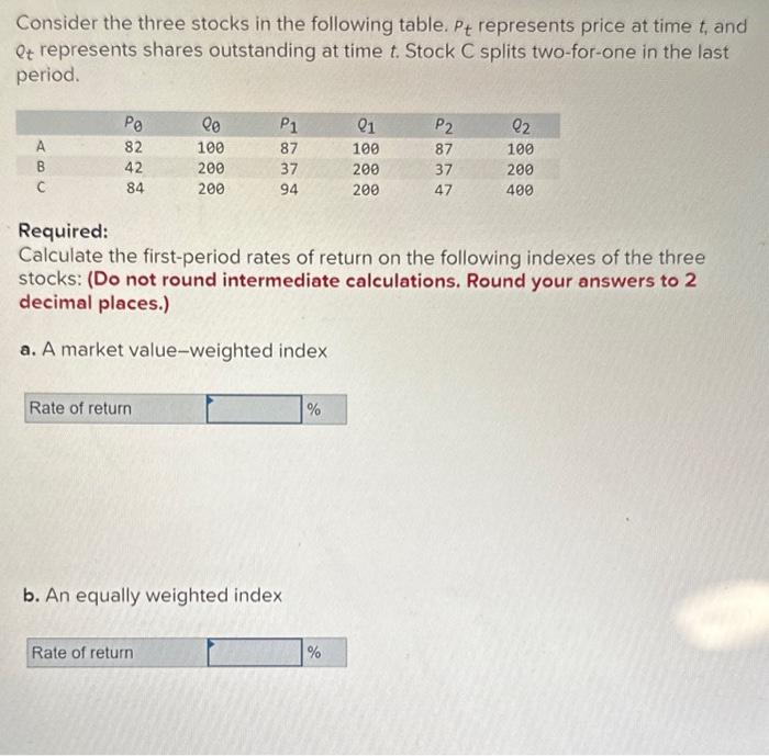 Solved Consider the three stocks in the following table. pt | Chegg.com