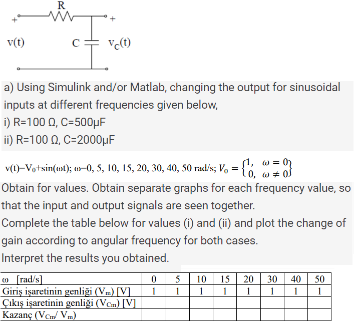 a) ﻿Using Simulink and/or Matlab, changing the output | Chegg.com