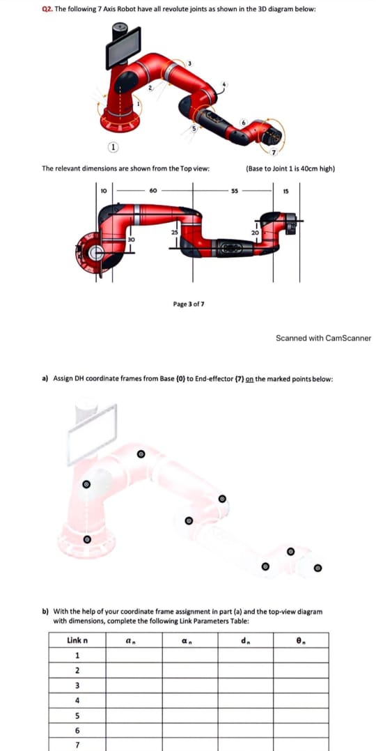 Solved Q2. ﻿The following 7 ﻿Axis Robot have all revolute | Chegg.com