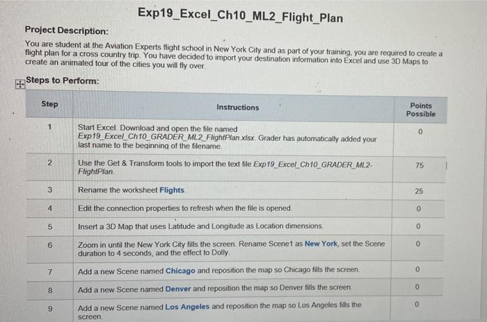 Solved Project Description: You are student at the Aviation | Chegg.com
