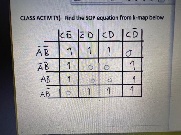Solved CLASS ACTIVITY) Find the SOP equation from k-map | Chegg.com