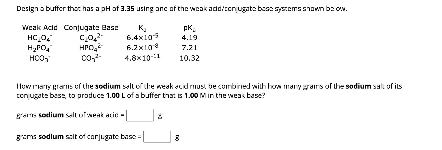 Solved Design a buffer that has a pH of 3.35 ﻿using one of | Chegg.com