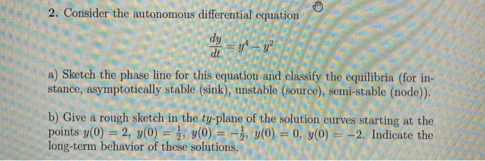 Solved 2. Consider the autonomous differential equation dy | Chegg.com