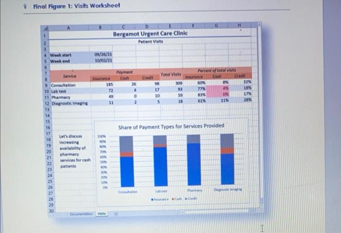 PROJECT STEPS 1. Jennifer Williams is the business | Chegg.com