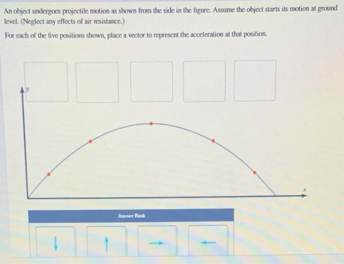 Solved An object undergoes projectile motion as shown from | Chegg.com