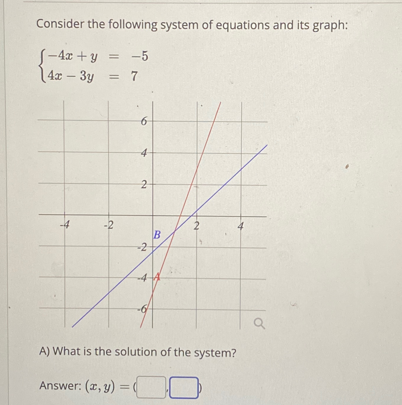 Solved Consider the following system of equations and its | Chegg.com