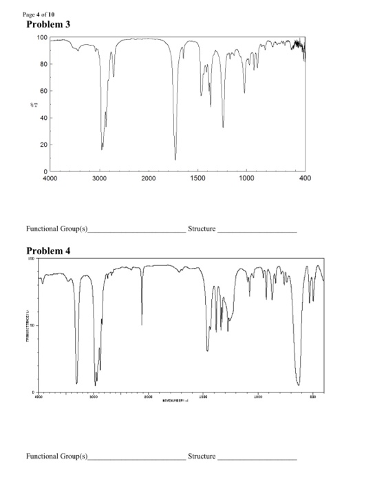 In this exercise, you will be given the IR spectra | Chegg.com