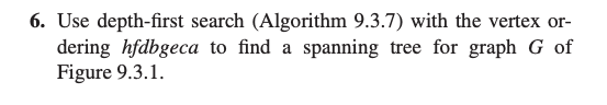 6. ﻿Use depth-first search (Algorithm 9.3.7) ﻿with | Chegg.com