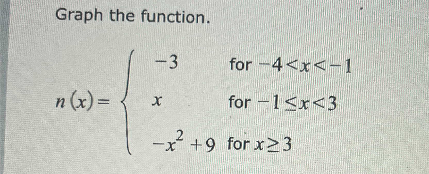 Solved Graph the function.n(x)={-3 for -4=3 | Chegg.com