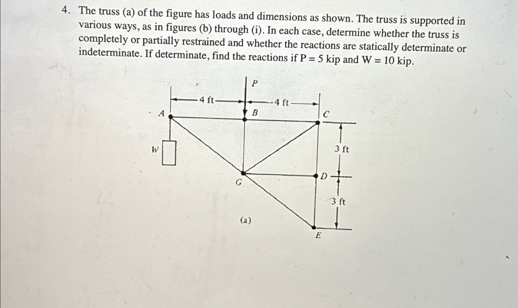 Solved The truss (a) ﻿of the figure has loads and dimensions | Chegg.com