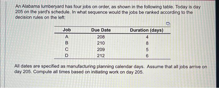 Solved The average tardiness (job lateness) for the sequence | Chegg.com