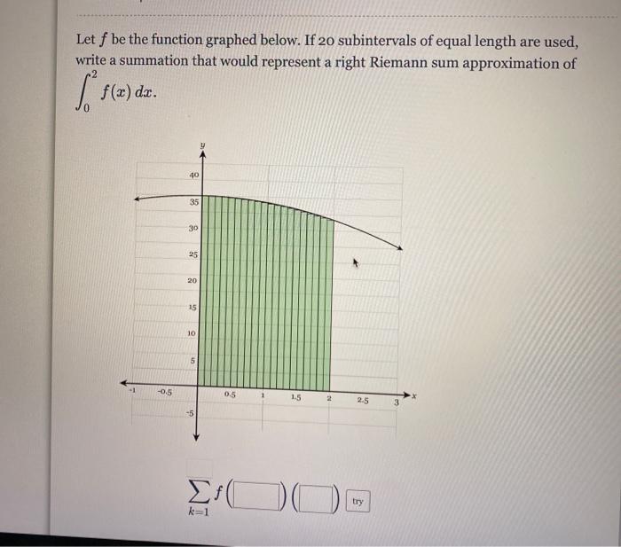 Solved Let f be the function graphed below. If 20 | Chegg.com
