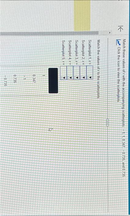 Solved Match these values of r with the accompanying | Chegg.com