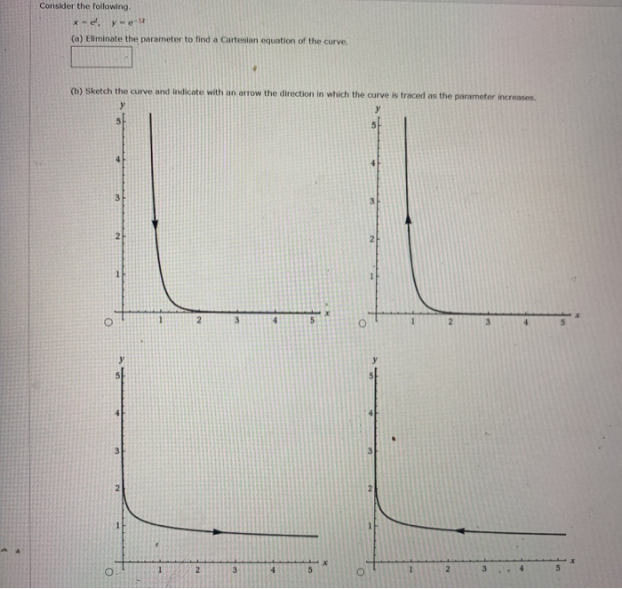 Solved Select The Curve Generated By The Parametric