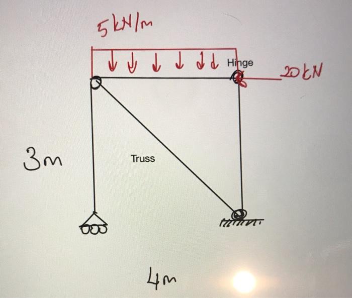 Analyze the system using stiffness method and draw | Chegg.com Analyze the system using stiffness method and draw | Chegg.com
