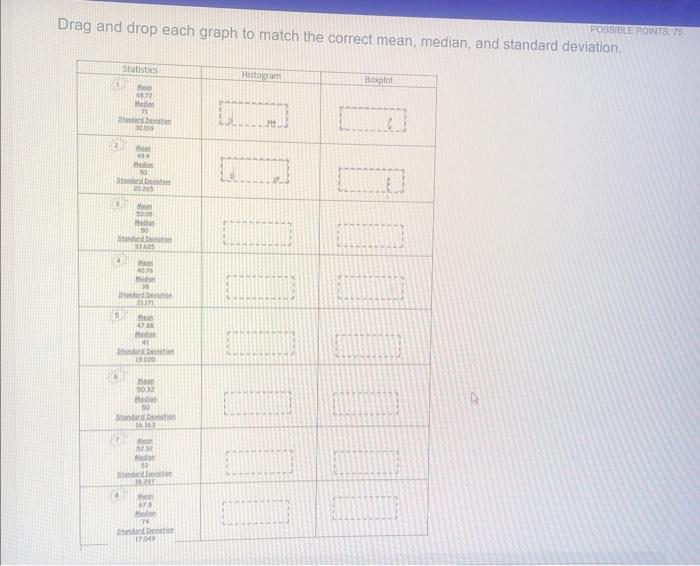 Drag and drop each graph to match the correct | Chegg.com