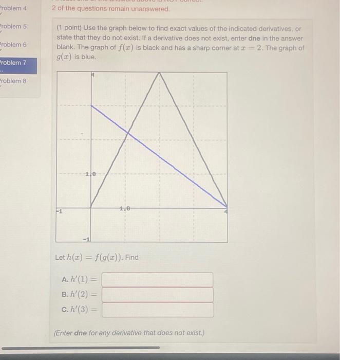 Solved Use the graph below to find exact values of the | Chegg.com