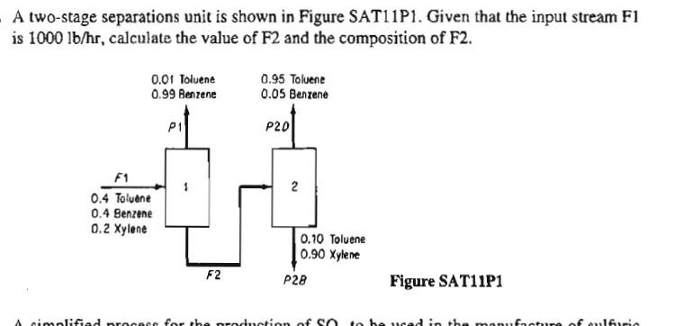 Solved A two-stage separations unit is shown in Figure | Chegg.com