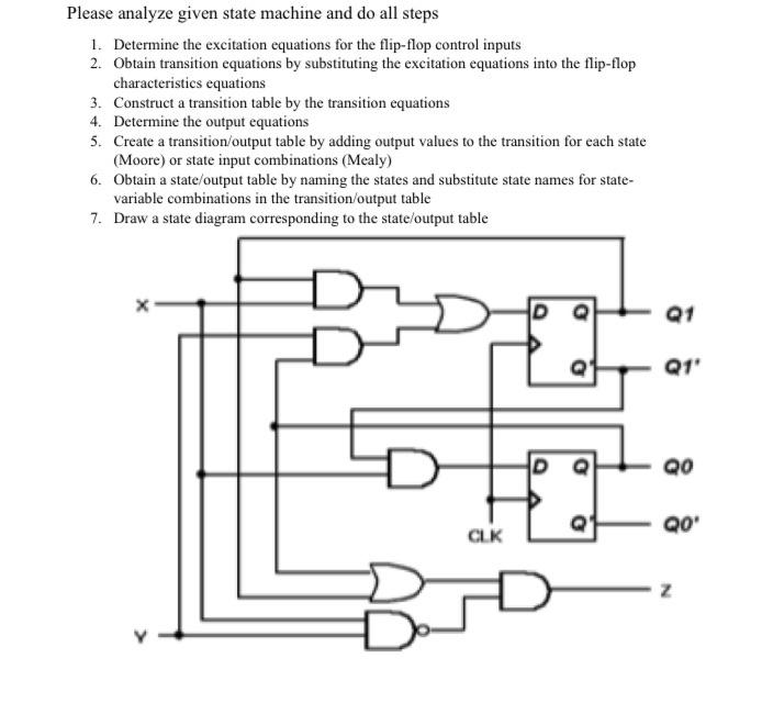 Solved Please analyze given state machine and do all steps | Chegg.com