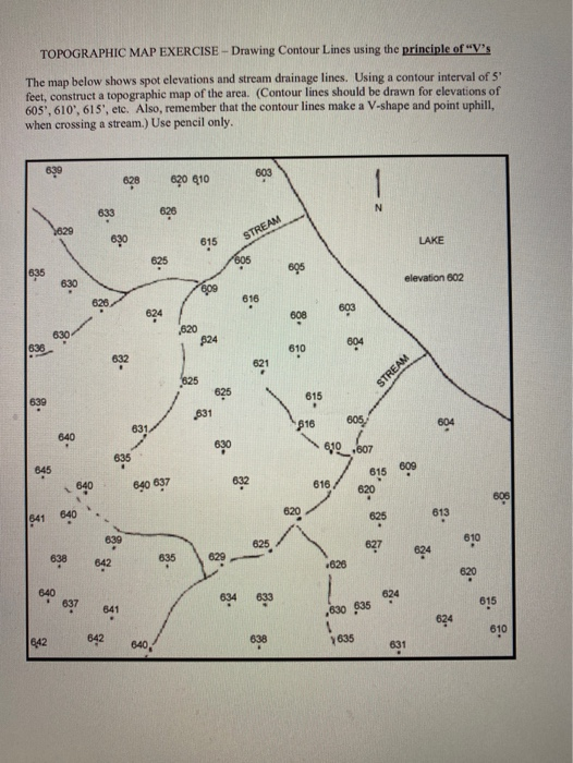 TOPOGRAPHIC MAP EXERCISE - Drawing Contour Lines | Chegg.com