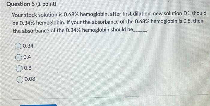 Solved Your stock solution is 0.68% hemoglobin, after first | Chegg.com