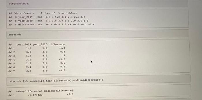 Consider the following question. Is the average | Chegg.com