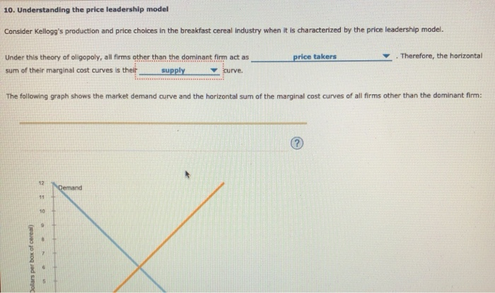 10. Understanding the price leadership model Consider | Chegg.com