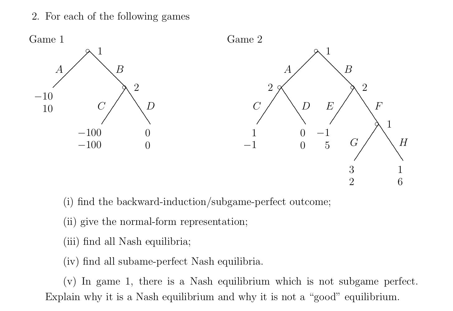 Solved For each of the following games ﻿C ,(i) ﻿find the | Chegg.com