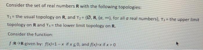 Solved Consider the set of real numbers R with the following | Chegg.com