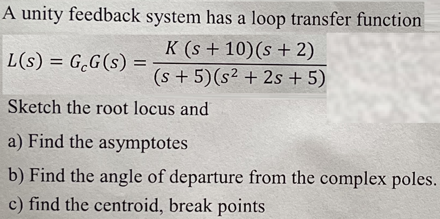 Solved A unity feedback system has a loop transfer | Chegg.com