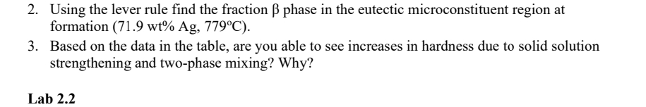 Using the lever rule find the fraction β ﻿phase in | Chegg.com