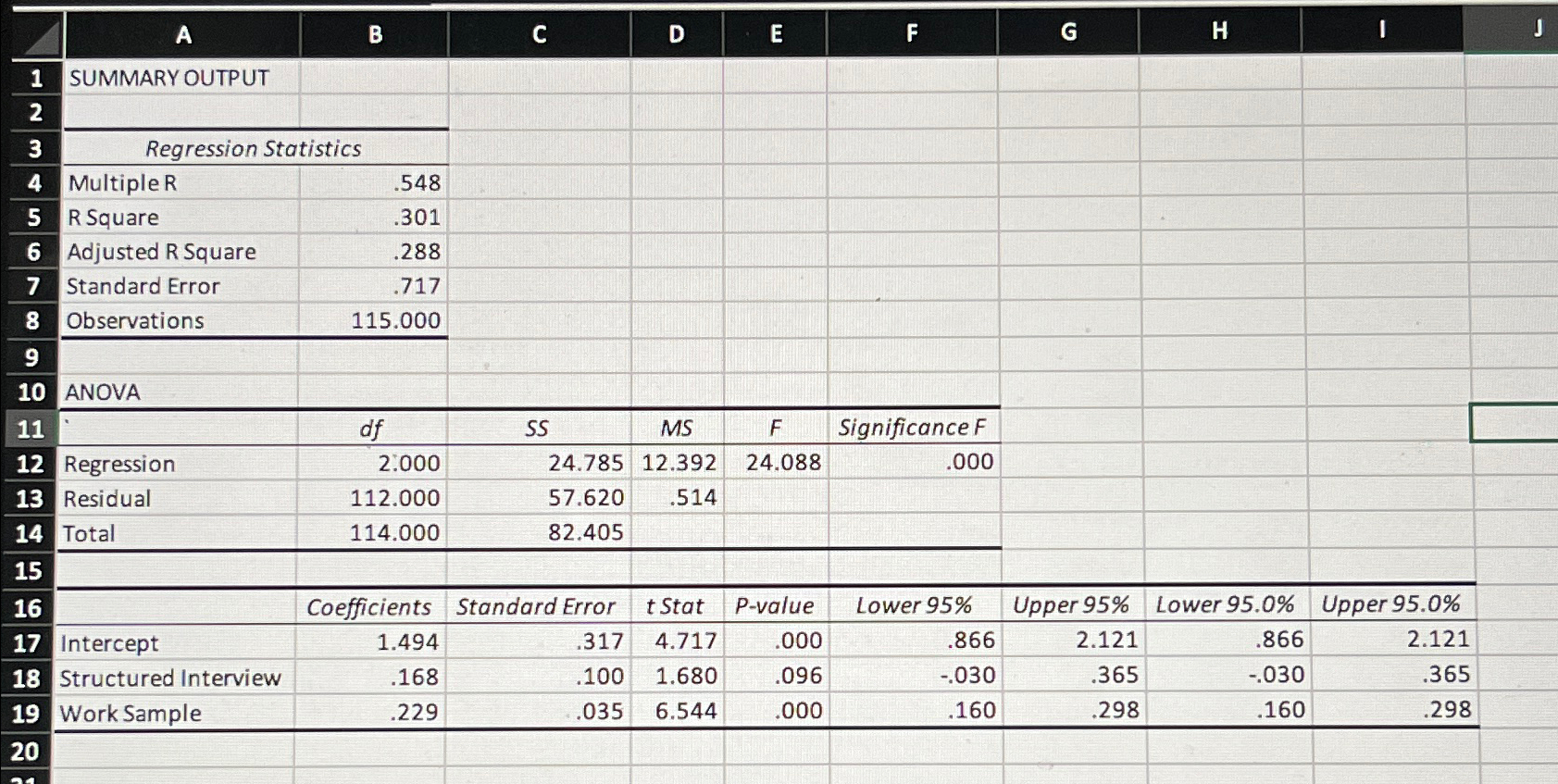 Solved Is there any concerning amount of redundancy between | Chegg.com