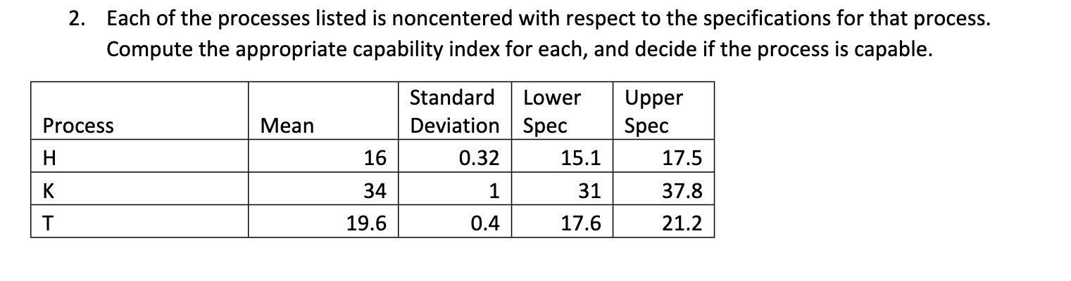Solved 2. ﻿Each of the processes listed is noncentered with | Chegg.com