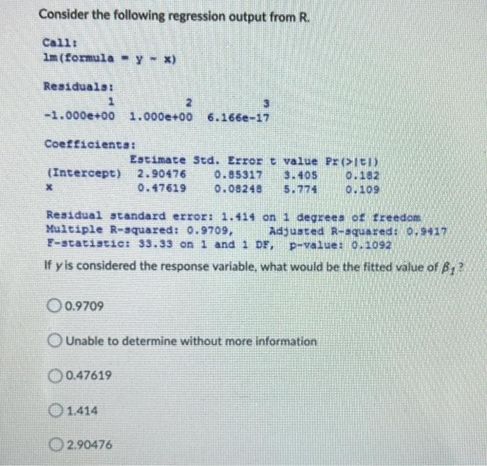 Solved Consider the following regression output from R. | Chegg.com
