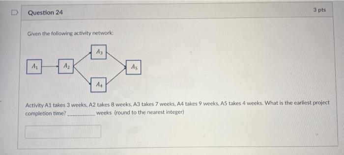 Solved Given the following activity network: Activity A1 | Chegg.com