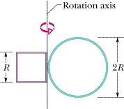 The figure below shows a rigid structure consisting | Chegg.com