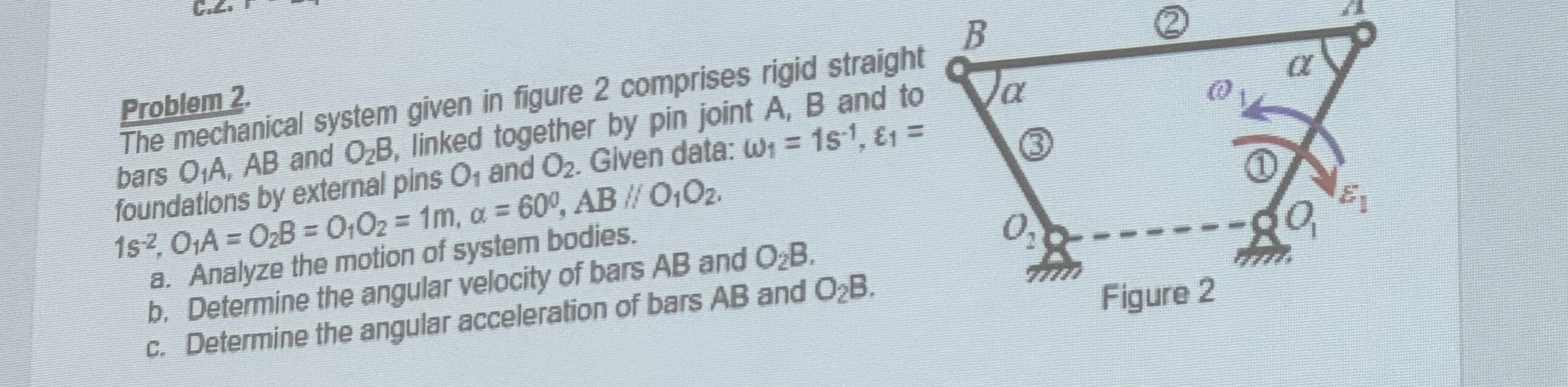Solved Problem 2.The mechanical system given in figure 2 | Chegg.com