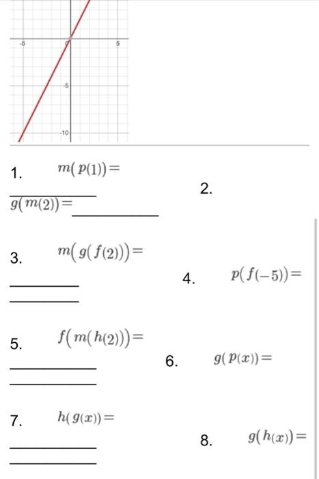 Solved Precalculus Honors Module One Lesson Two Activity
