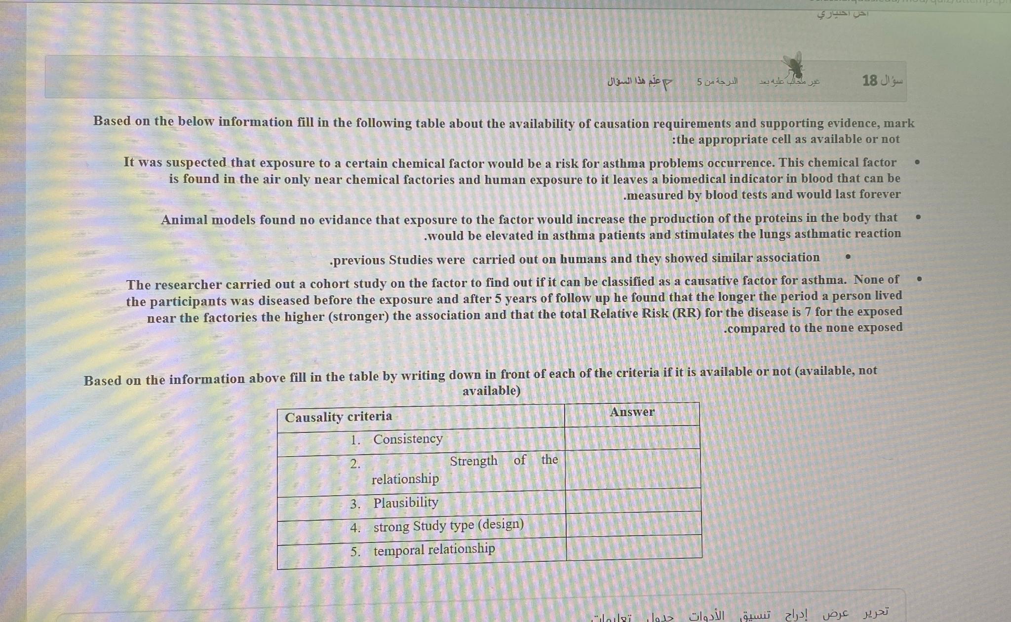 Solved سؤال 18Based on the below information fill in the | Chegg.com