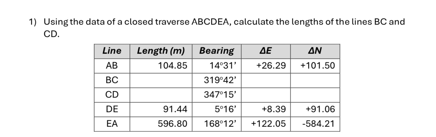 Solved Using the data of a closed traverse ABCDEA, calculate | Chegg.com