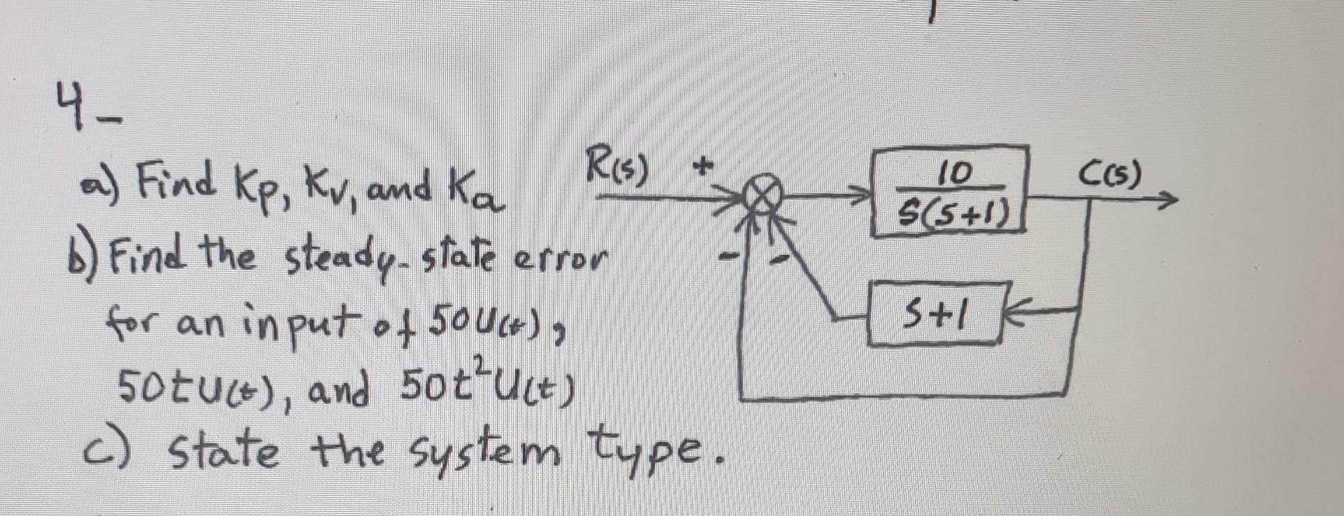 Solved a) Find Kp,Kv, and Ka b) Find the steady-state erri | Chegg.com