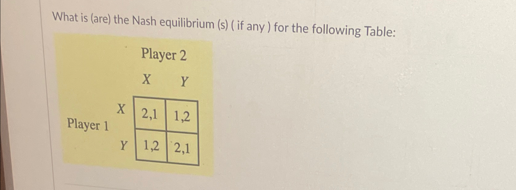 Solved What is (are) ﻿the Nash equilibrium ( s ) ( ﻿if any ) | Chegg.com