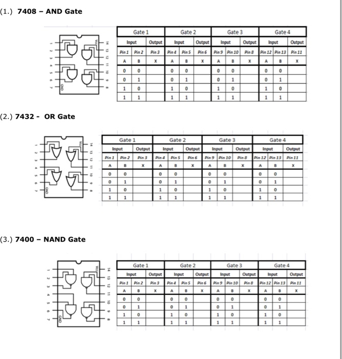 Solved Experiment No.: #1 Duration: 2 Hours Title: TTL PIN | Chegg.com