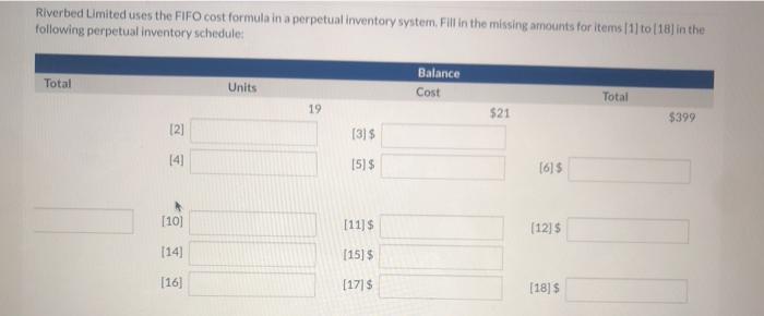 Solved Riverbed Limited uses the FIFO cost formula in a | Chegg.com