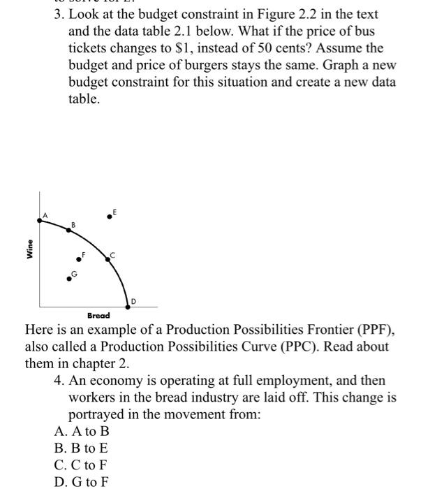 Solved 1. Graphing demand curves: shifts versus slides. | Chegg.com